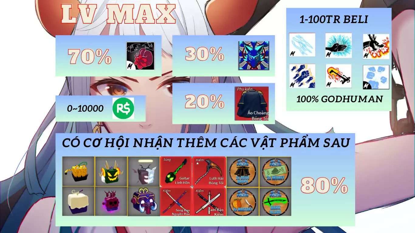 Acc #68652: Acc 100% Godhuman Max Level và trái Kitsune nhiều quà hấp dẫn, giá 200,000 đ
